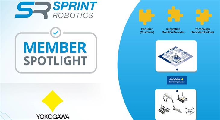 SR Community - SR Community Member Spotlight: Yokogawa Electric Corporation